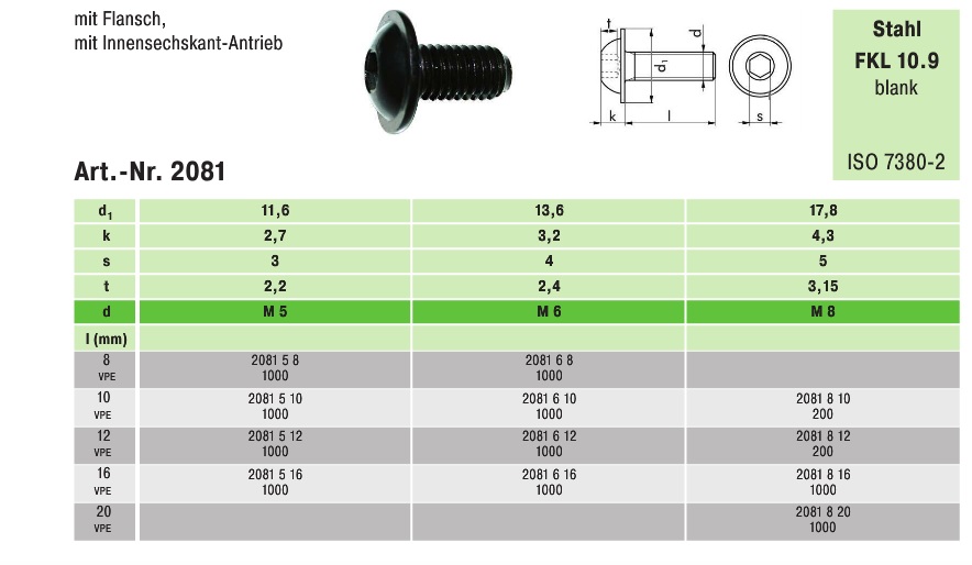 Inbus prohromski srafovi za drvo? - Samogradnja - HiFi forumi