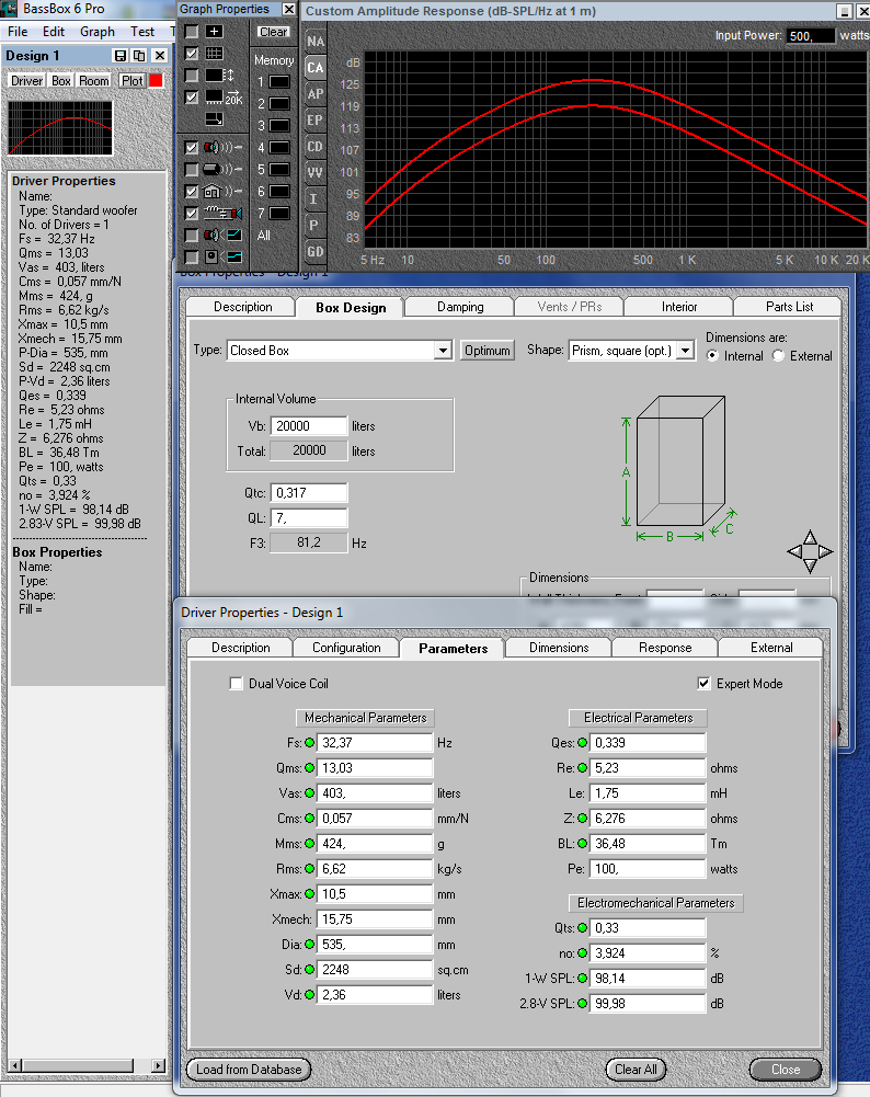 Bas horne za precision devices pd2450 - Page 4 - Samogradnja - HiFi forumi