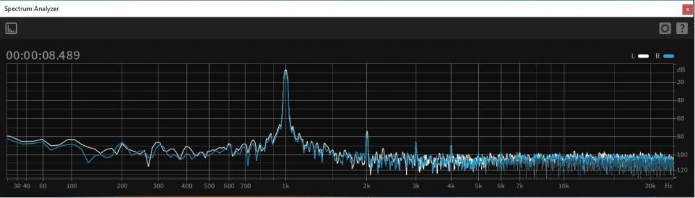 Cevno Pojacalo VS Transistori VS Simulacije Cevi - Hi-Fi audio - HiFi ...