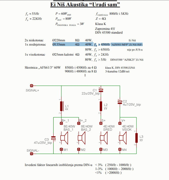 Pomoc oko vezivanje skretnice - Hi-Fi audio - HiFi forumi