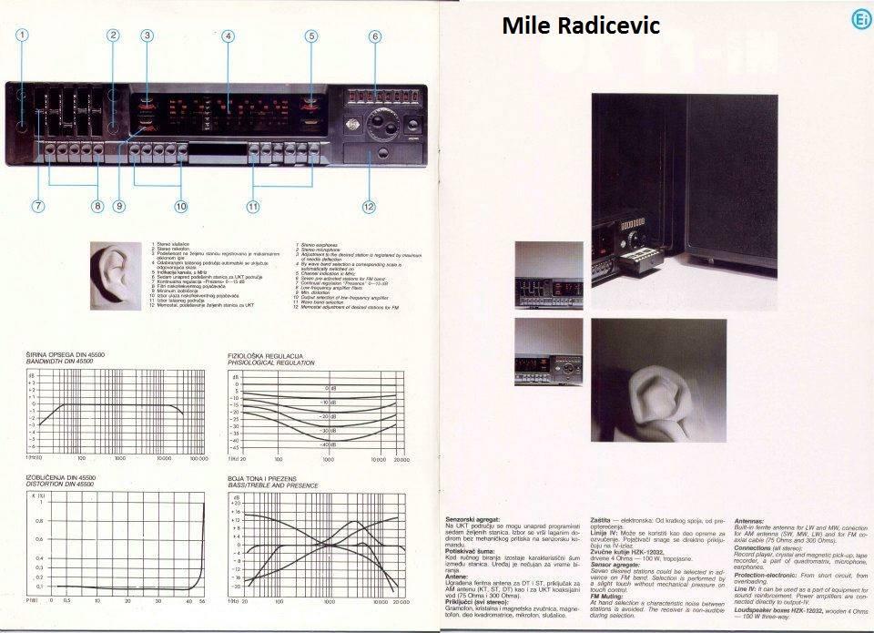 Hifi 160 - Servis - HiFi forumi
