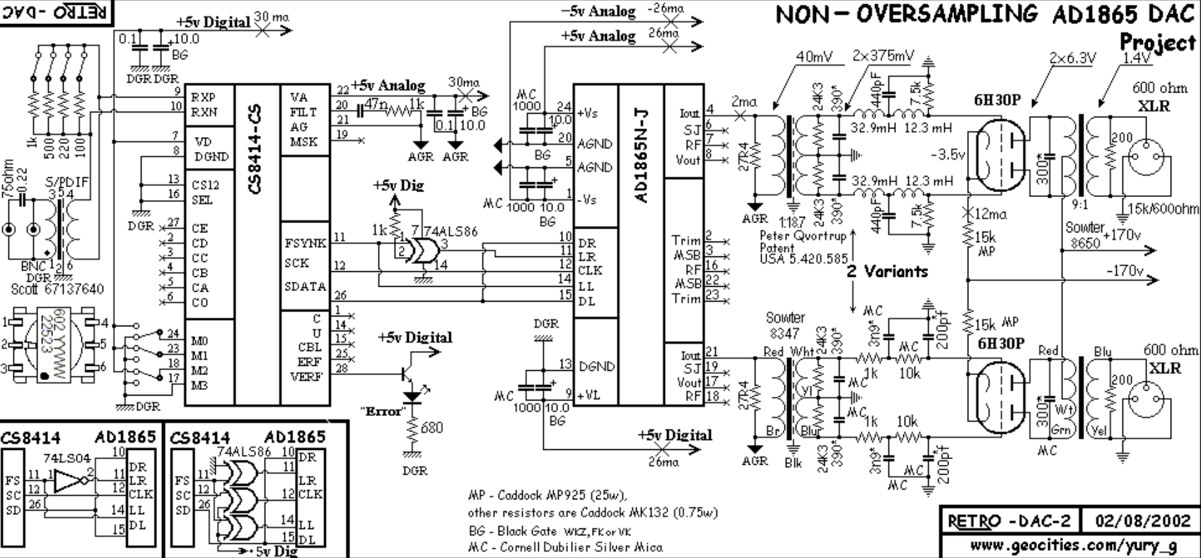 AD1865 DAC blast from the past. - Page 21 - Samogradnja - HiFi forumi