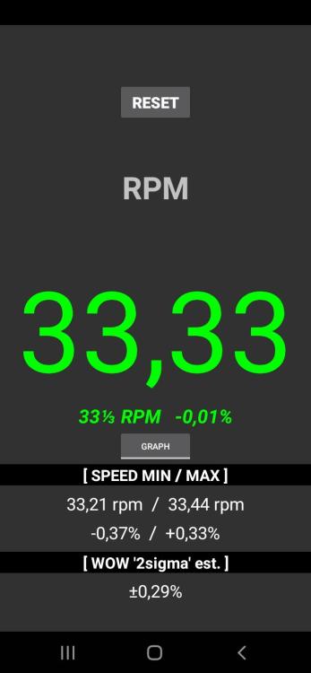 Technics slomljen jezičak od šarke - Page 3 - Servis - HiFi forumi